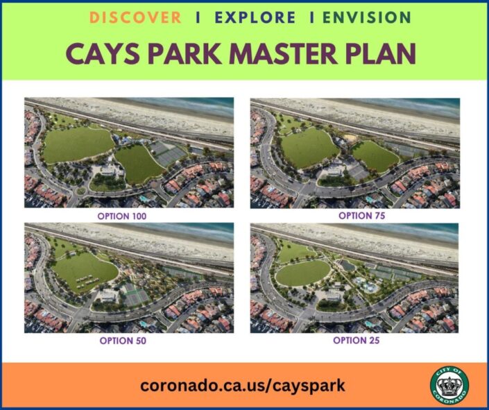 Coronado Cays: Waterfront Homes